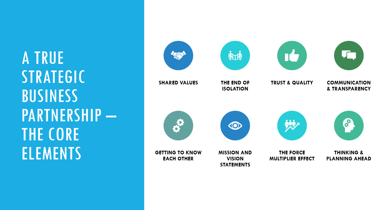How to Build A Strategic Business Partnership - Executive Support Magazine