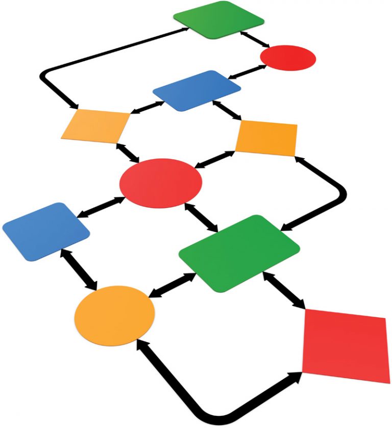 An Introduction to Visio - Executive Support Magazine