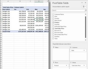 Using Pivot Tables and Pivot Charts - Executive Support Magazine