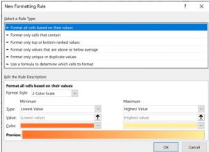 Fabulous Formatting for Excel Spreadsheets - Executive Support Magazine