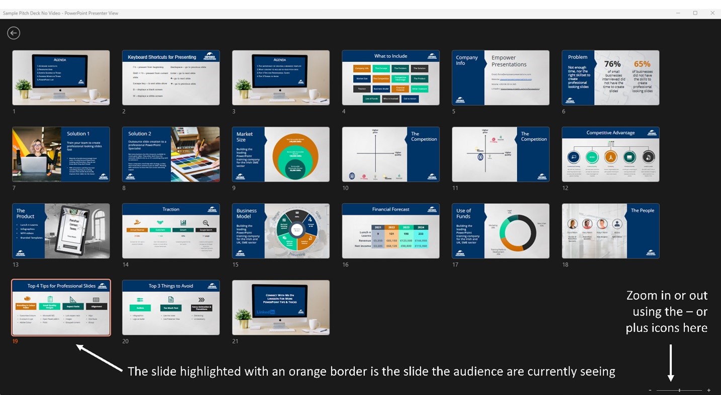 PowerPoint Presenter View - Executive Support Magazine