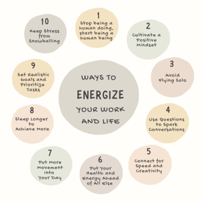 10 Ways to Energize Your Work and Life: Small Steps for Big Impact ...