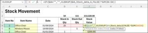 Excel Spreadsheets: Stock Management - Executive Support Magazine