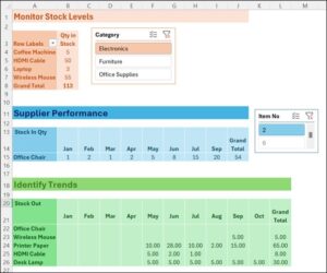 Excel Spreadsheets: Stock Management - Executive Support Magazine
