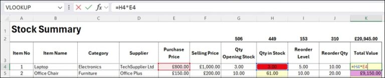 Excel Spreadsheets: Stock Management - Executive Support Magazine