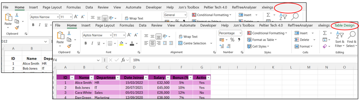 Excel Spreadsheets: Tables - Executive Support Magazine